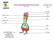 I'm Your Biggest Fanatic | Encyclopedia SpongeBobia | Fandom