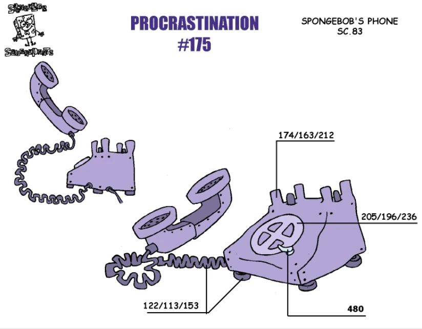 spongebob hotline number