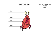 Incidental 61 | Encyclopedia SpongeBobia | Fandom