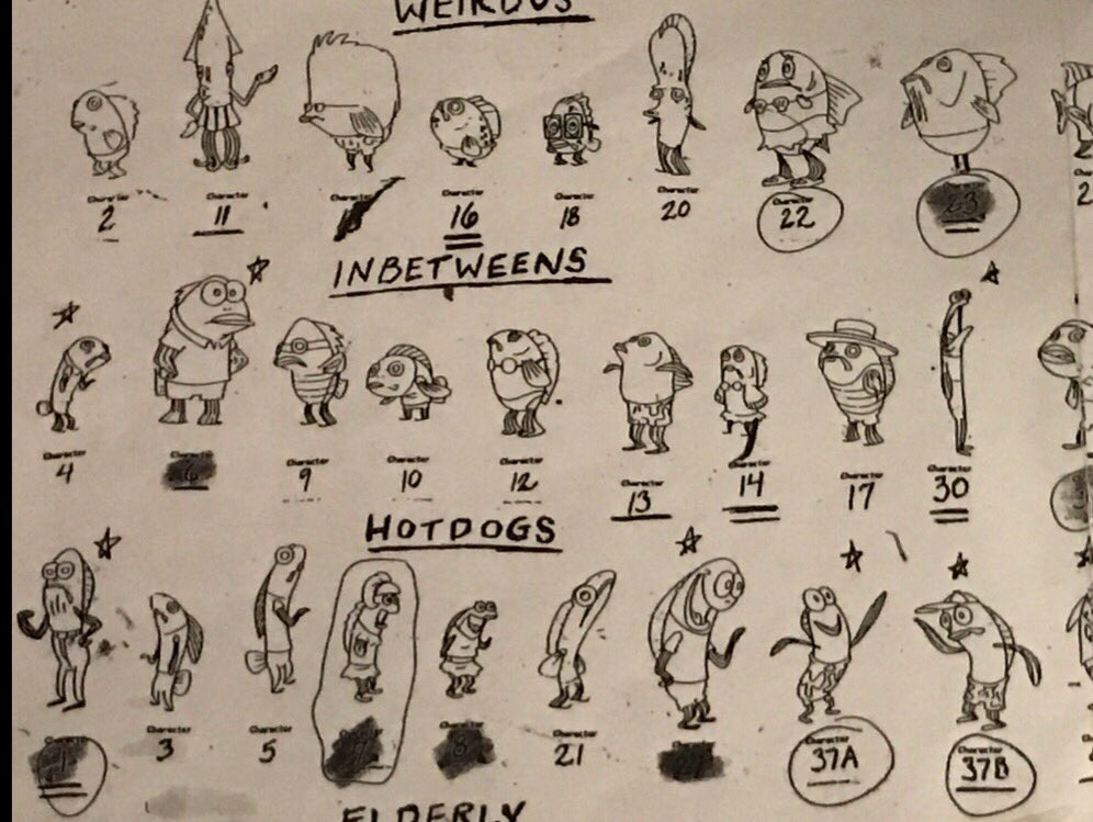 Category:Characters | Encyclopedia SpongeBobia | Fandom