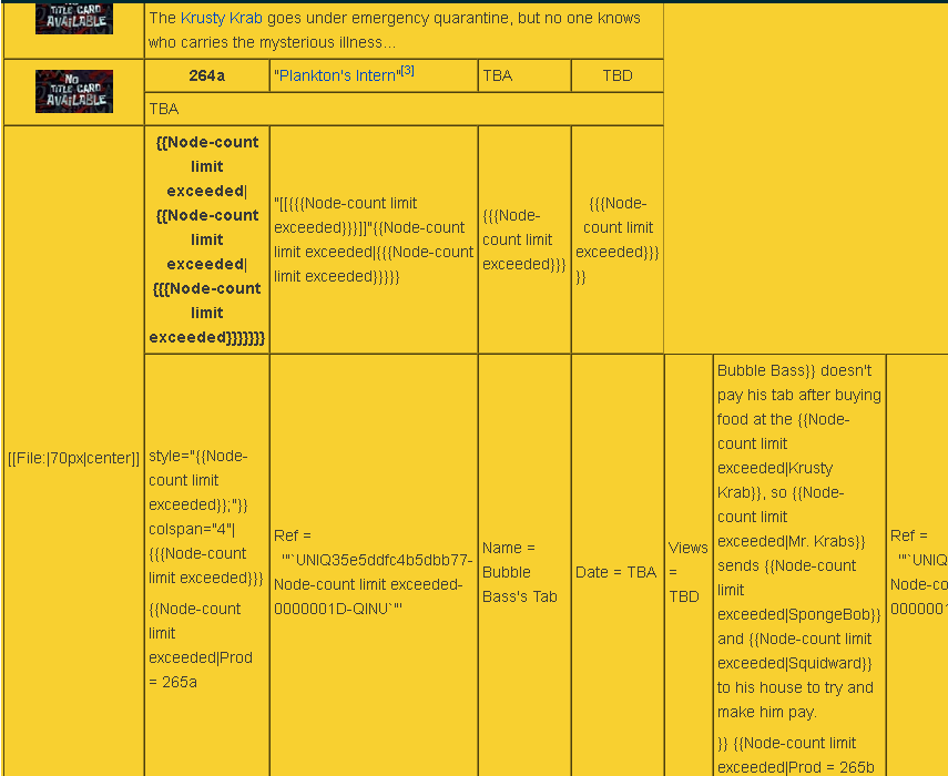 ESB:Requests for deletion/Template:Node-count limit exceeded | Encyclopedia SpongeBobia | Fandom