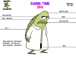 Spongebob Doing Time