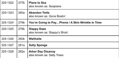 Slappy Daze | Encyclopedia SpongeBobia | Fandom