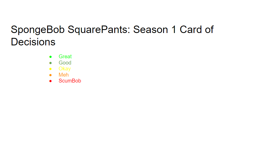 User blog:Spongestur6/SpongeBob SquarePants: Season 1 Card of Decisions ...