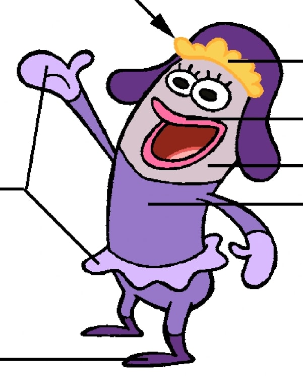 Spongebob Girl Fish Characters