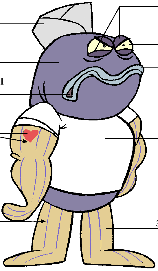Chef | Encyclopedia SpongeBobia | Fandom