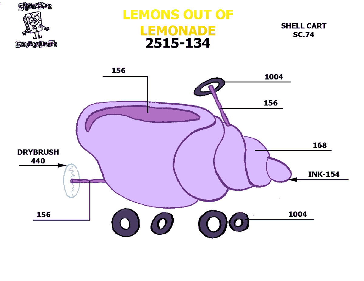 Shell-Cart | Encyclopedia SpongeBobia | Fandom