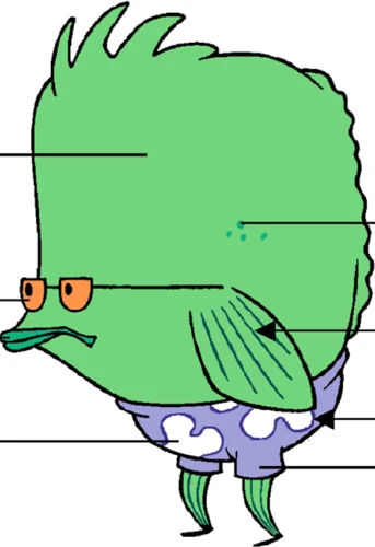 Incidental 15 | Encyclopedia SpongeBobia | Fandom