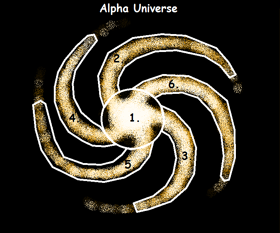 Alpha Universe | SpongeBob & Friends Adventures Wiki | Fandom