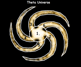 Theta Universe | SpongeBob & Friends Adventures Wiki | Fandom