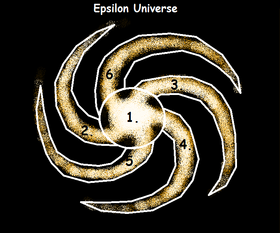 Epsilon Universe | SpongeBob & Friends Adventures Wiki | Fandom