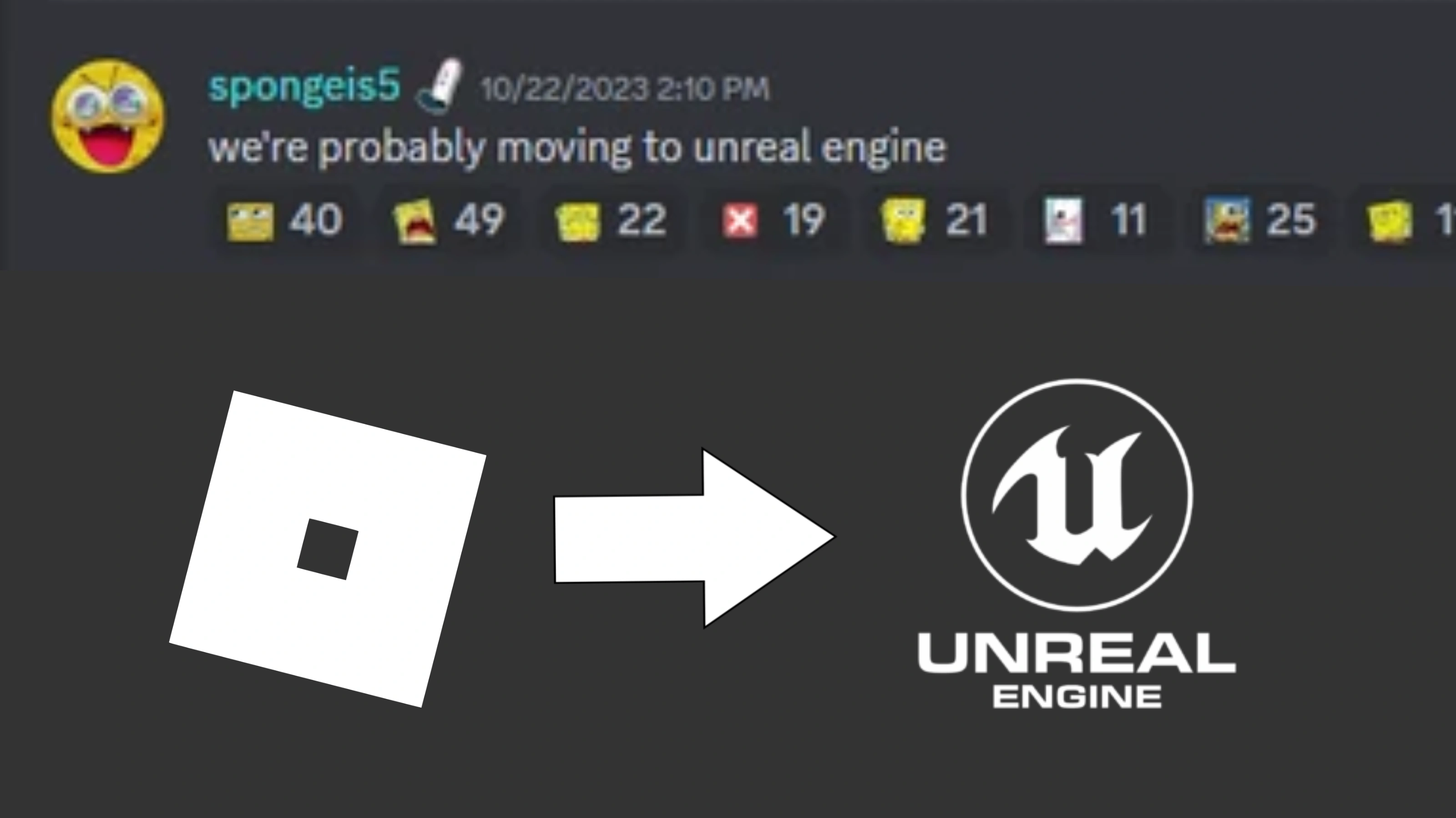 Discuss Everything About The Spongy Construction Project Wiki | Fandom