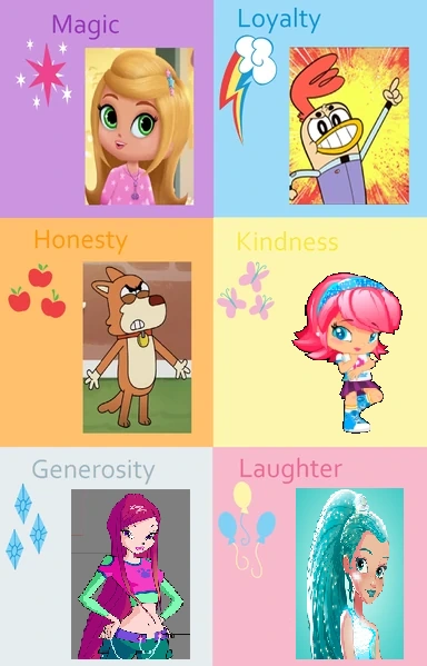 My Little Crossover: Friendship is Magic | Spoof Wiki | Fandom