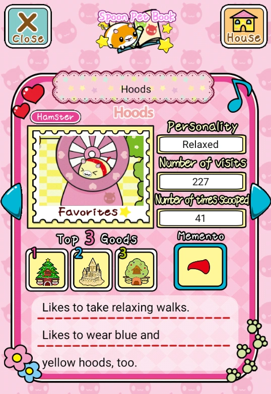 Hoods | Spoon Pets Wikia | Fandom