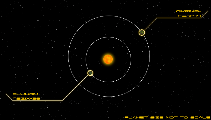 System:Mevionr'Qixo | SporeWiki | Fandom