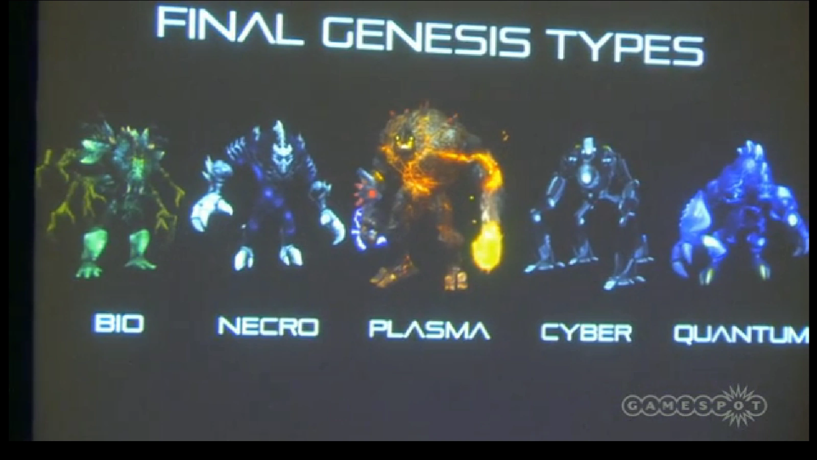 Darkspore Classification | SporeWiki | Fandom