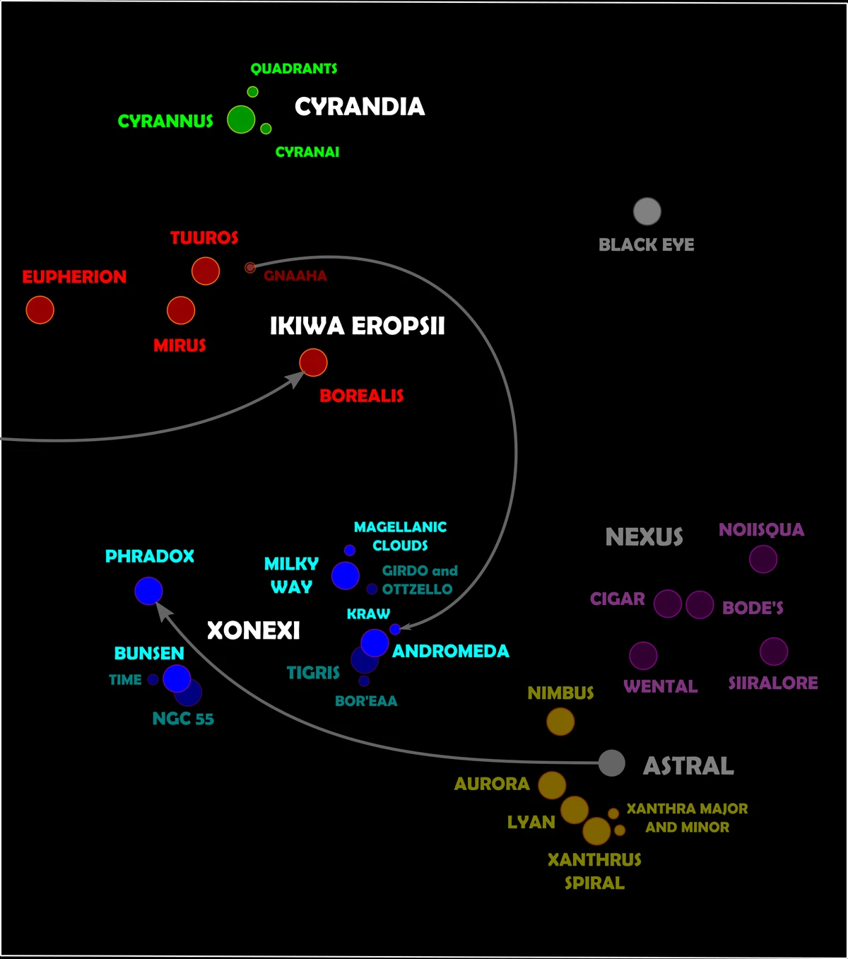 SporeWiki:Fiction Universe/Locations | SporeWiki | Fandom