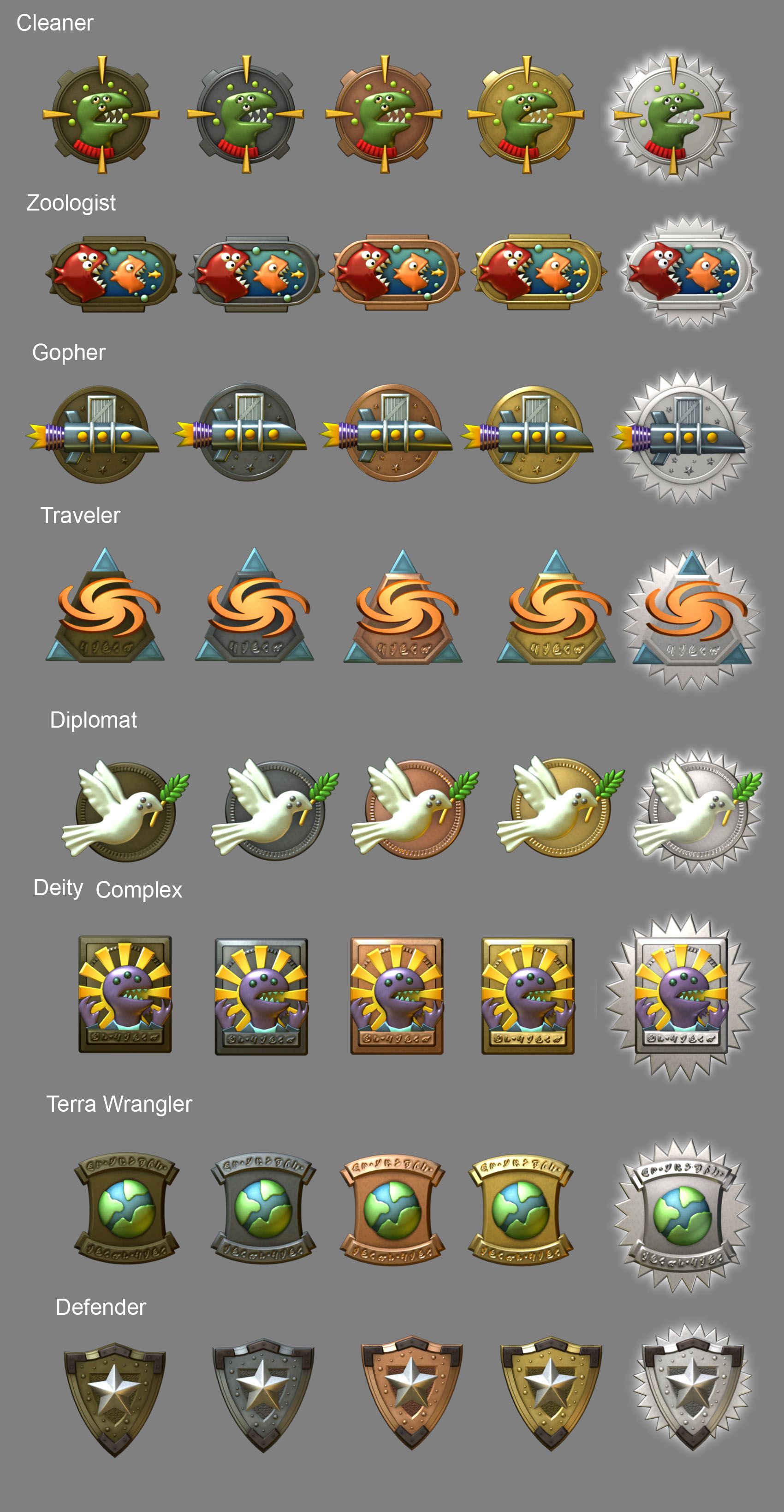 Discuss Everything About Spore Wiki | Fandom