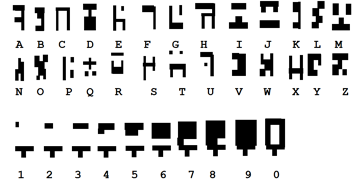 Creature:Altran/Language | SporeWiki | Fandom