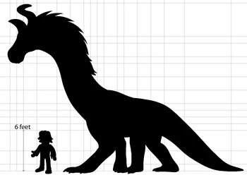 Creature:Ninki Nanka | SporeWiki | Fandom