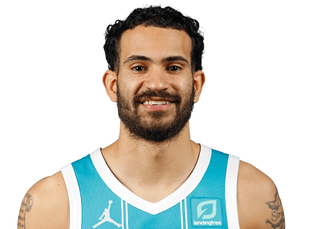 Grant Riller | Sporting Profiles Wiki | Fandom