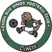 전북 현대 모터스 FC | 스포츠 위키 | Fandom