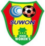 수원 FCW | 스포츠 위키 | Fandom