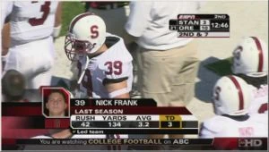 ESPN on ABC | Sportscasting Wiki | Fandom