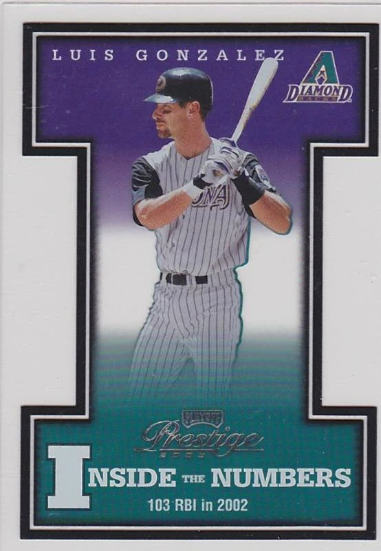 Luis Gonzalez | Baseball Cards Wiki | Fandom