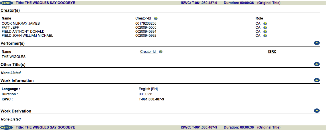 The Wiggles Say Goodbye | Sprout Wiki | Fandom