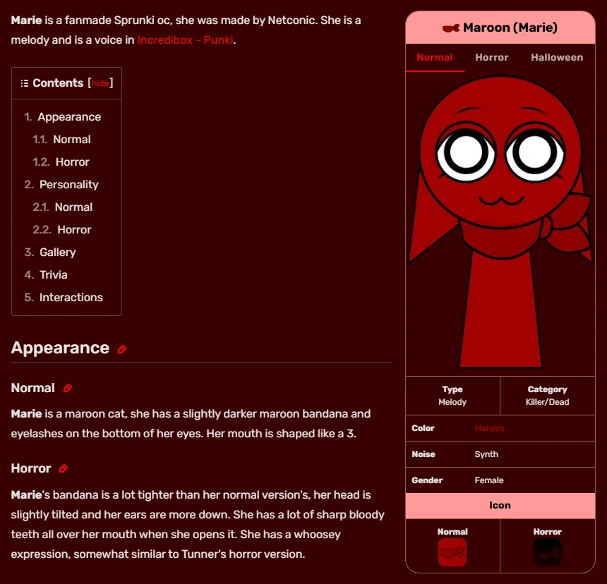 Wiki Character Guide | Sprunki Fanon Wiki | Fandom