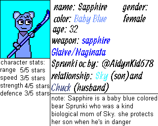 Sapphire | Sprunki Fanon Wiki | Fandom