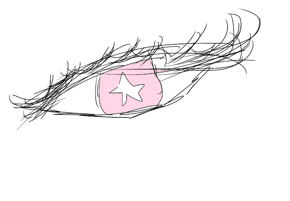 User blog:Kinuka.-.kat/eye drawings everyday untill 2025 | Sprunki ...
