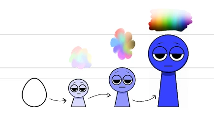 Sprunki (Species) | Sprunklings Wiki | Fandom