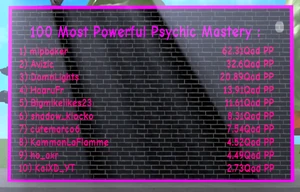 Point Of Interests | SPTS: Modded Wiki | Fandom