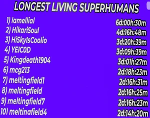 Point Of Interests | SPTS: Unleashed Wiki | Fandom