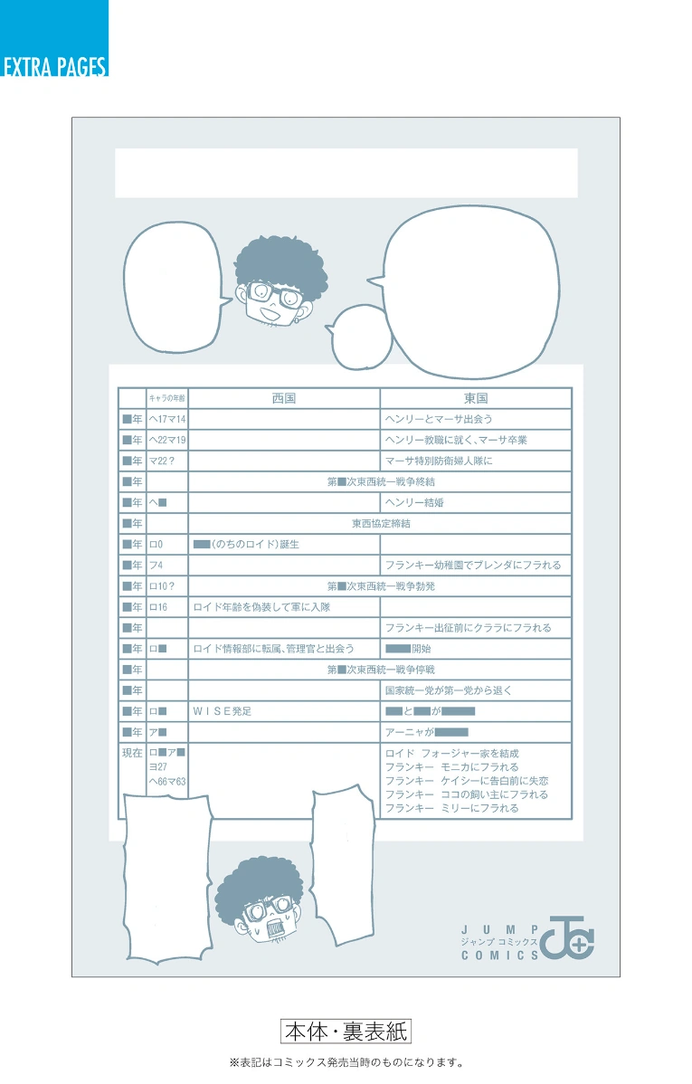 User blog:RAFaron/SPY x FAMILY Timeline | Spy x Family Wiki | Fandom