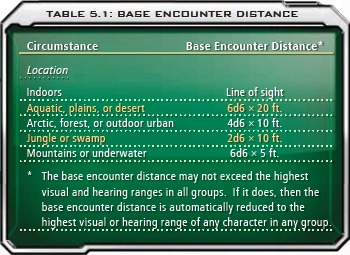 Combat | Spycraft 2.0 Wiki | Fandom
