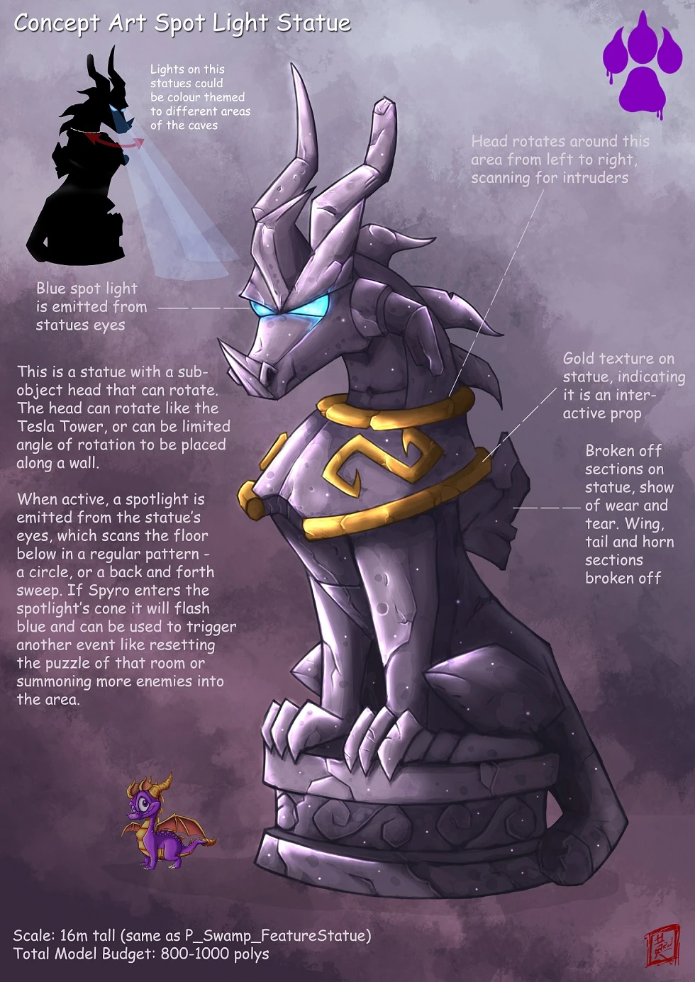 White Isle/Gallery | Spyro Wiki | Fandom