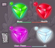 Gems (The Legend of Spyro) | Spyro Wiki | Fandom