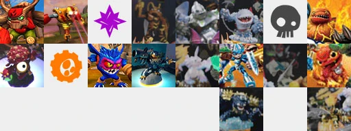 User blog:Beautiful Heart/List of Unreleased Skylanders | Spyro Wiki ...