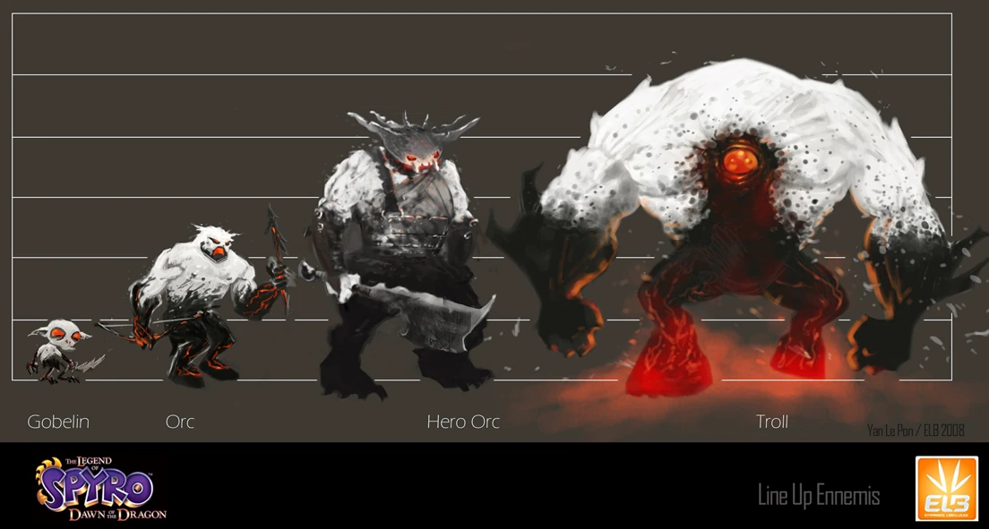 Grublins/Gallery | Spyro Wiki | Fandom