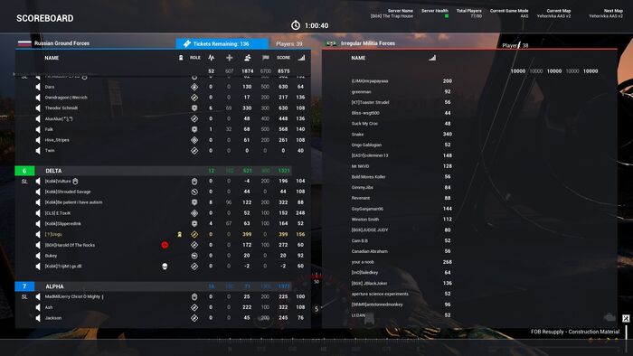Score - Official Squad Wiki