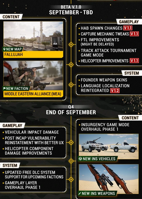 Squad - Official Squad Wiki