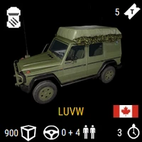 LUVW - Official Squad Wiki