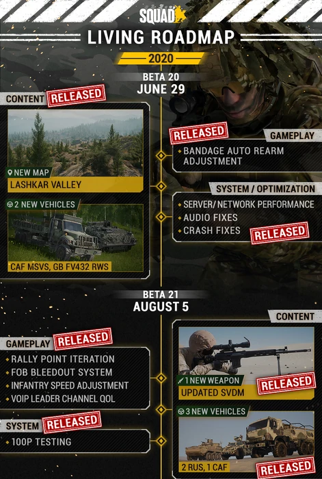 Squad - Official Squad Wiki