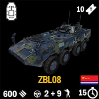 ZBL08 - Official Squad Wiki