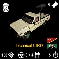 UB-32 - Official Squad Wiki
