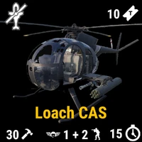 Loach - Official Squad Wiki