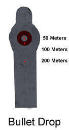 SVD - Official Squad Wiki